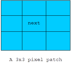 Here's a partial listing of the view class that shows thedeclaration of ...
