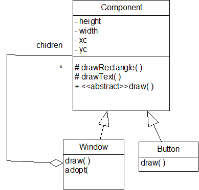class Subscriber { ... };