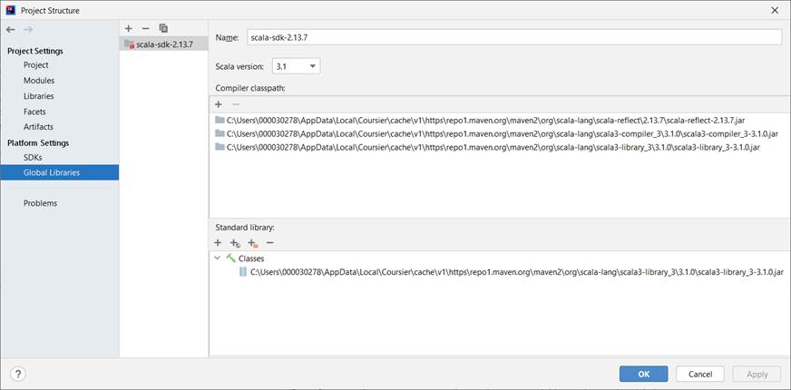 Notice the standard library path references the scala3library: