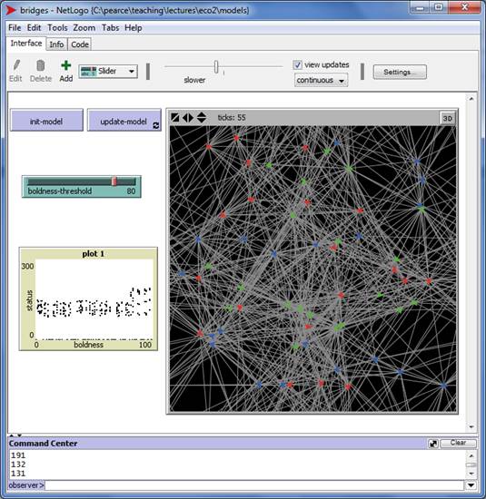 People tend toassociate with people like themselves. This is called ...
