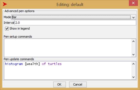 Here's a screen shot after 26000 ticks: