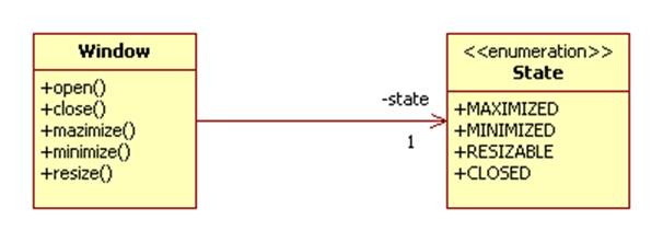 Using the buttons in buttons in the upper right corner,users can change ...