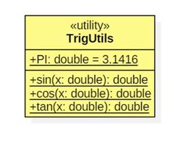 Abstract Classesand Interfaces