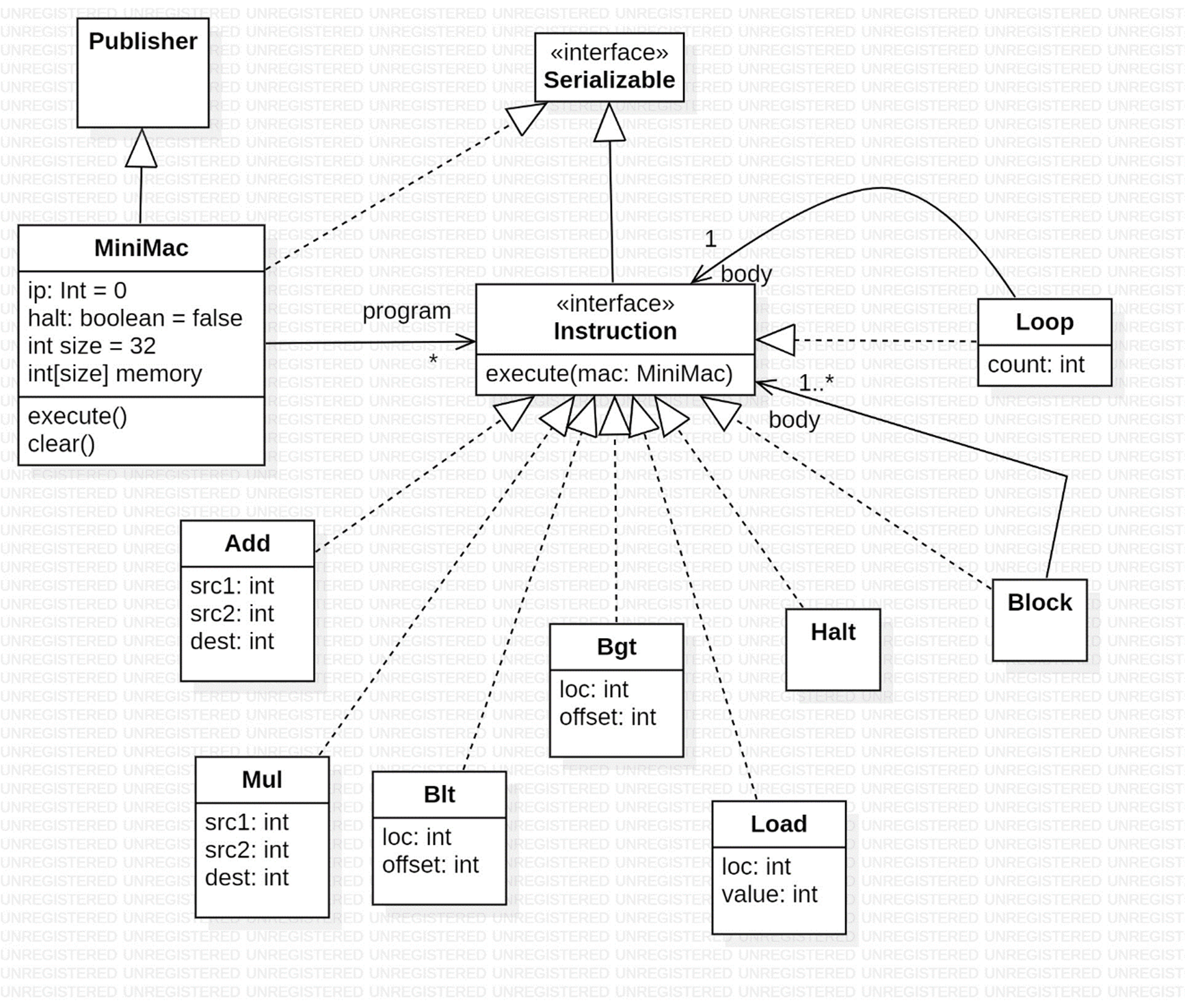 A diagram of a programDescription automatically generated