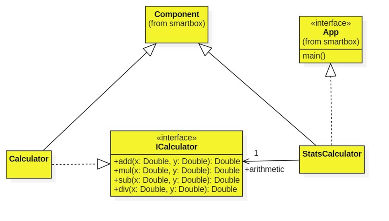 Here's a screenshot right after the Calculator component hasbeen added ...