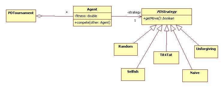 There are several possible strategies: