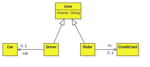 Note: name is now protected.