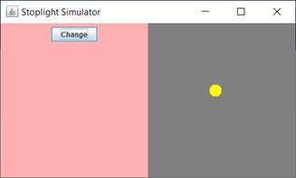 Following the MVC Architecture the Stoplight class will playthe role of ...