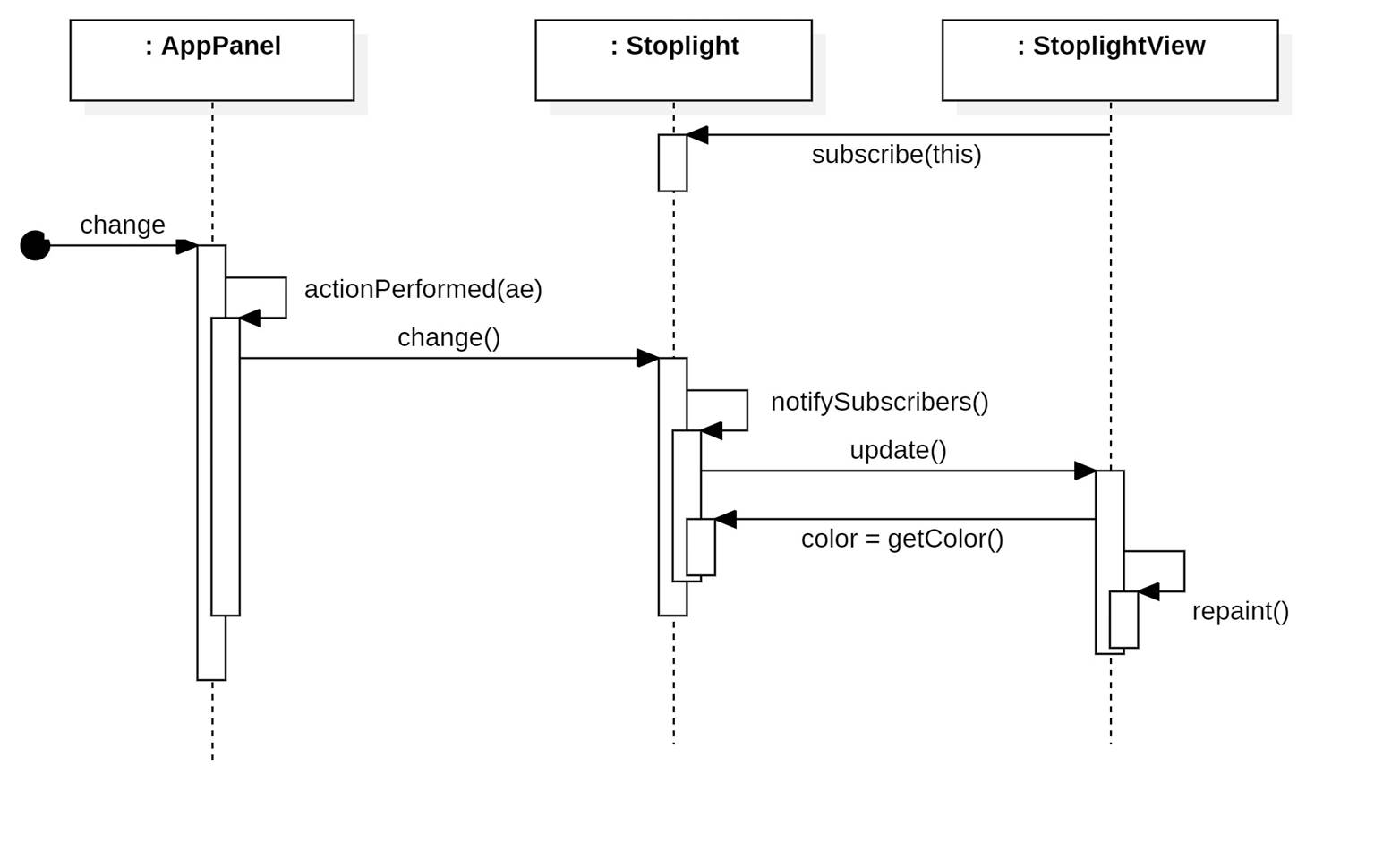 DiagramDescription automatically generated