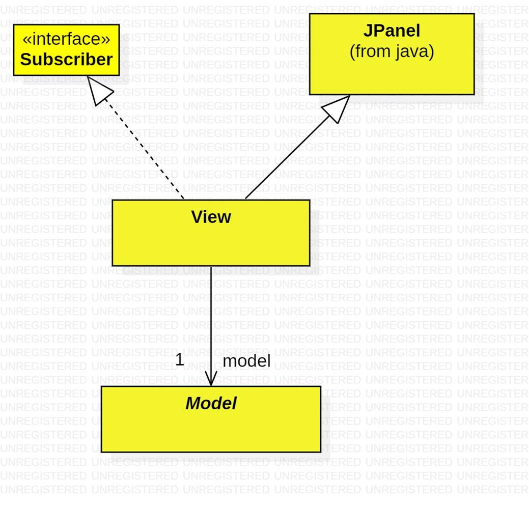A diagram of a flowchartDescription automatically generated