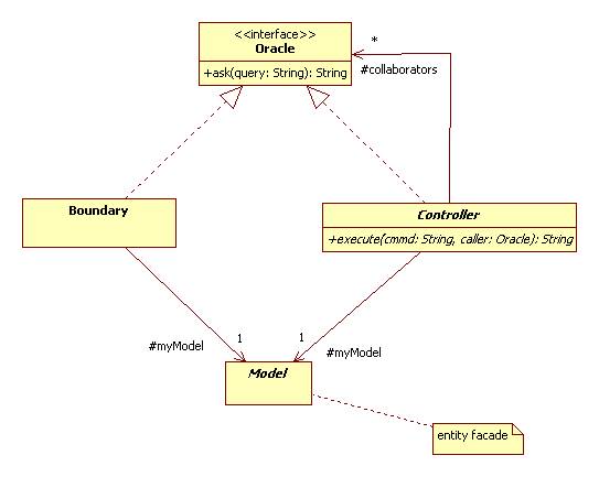 Here's a sketch of a Java implementation: