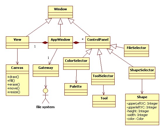 Fast Draw (A desktop productivity application)